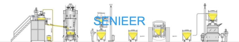 Granulation Line | Pharmaceutical Granulation Line Manufacturer | Senieer