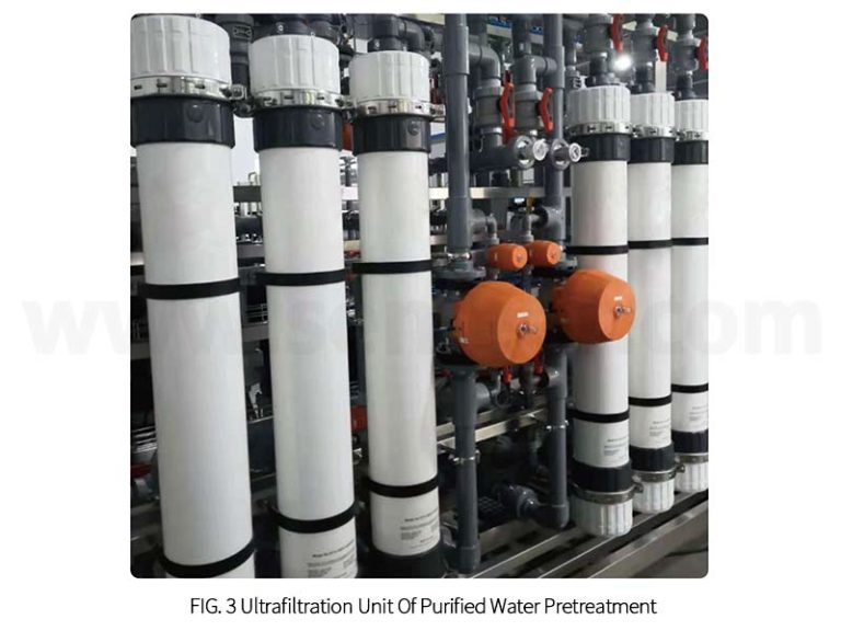 Purified Water Pretreatment Ultrafiltration Process | GMP | Pharmaceutical