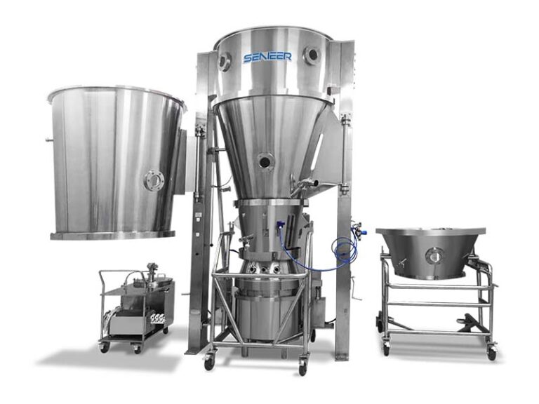 How To Optimize The Fluidized Bed Process (Chapter 3) - Senieer - What You Trust